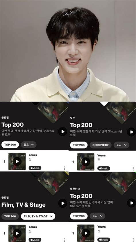 방탄소년단 진 빌보드 핫 트렌딩 송즈 Yours 46주슈퍼 참치 42주 연속 2곡 차트인 텐아시아