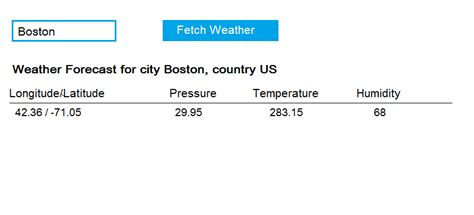 How I Built My Own Forecasting Tool Using A Weather Api