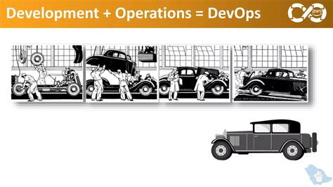 Devops On Aws Pptx