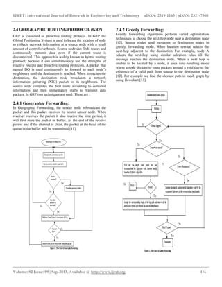 Performance Analysis Of Aodv Olsr Grp And Dsr Routing Protocols With Database Load In Manet PDF