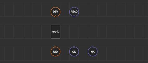 Wrapping Class Based Arduino Libraries — Xod