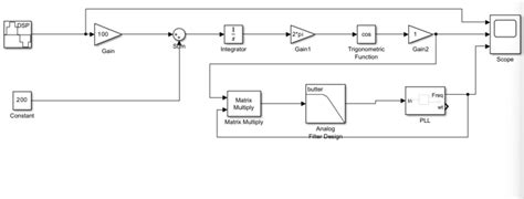 solved can you explain the components functionality to the