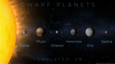 Name Three Dwarf Planets