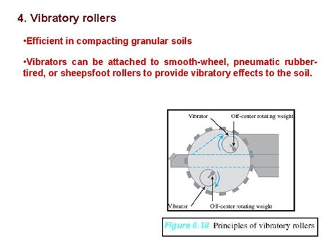 8 SOIL COMPACTION INTRODUCTION 8 In Geotechnical Engineering