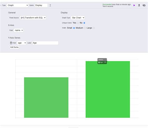graph labels are white invisible · issue 135 · multiprocessio datastation · github