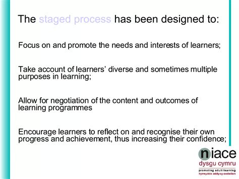 Rarpa Background Ppt