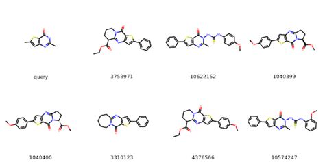 Rdkit Some Thoughts On The Performance Of The Rdkit Cartridge
