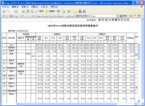 像excel一样冻结html表格的表头 快逸报表工具 Java报表软件 像excel一样冻结html表格的表头 快逸报表工具 Java报表软件