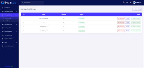 buzzlab bulk email and sms marketing platform by viserlab codecanyon