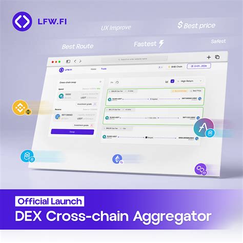 Introducing Lfw Fi Dex Aggregator — Fully Decentralized Cross Chain