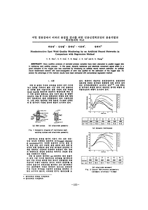 Solution Nondestructive Spot Weld Quality Monitoring By An Artificial Neural Networks In