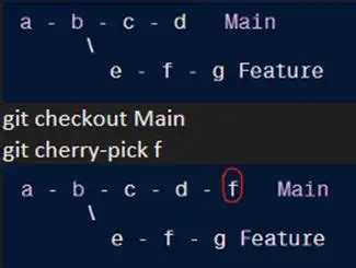 Git além do add commit pull push Parte Luís Almeida Git DIO