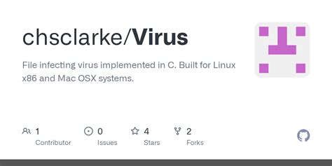Github Chsclarke Virus File Infecting Virus Implemented In C Built For Linux X And Mac Osx