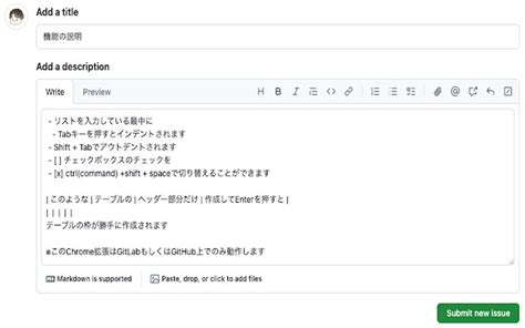 GitLab And GitHub Textarea Helper For Google Chrome Extension Download