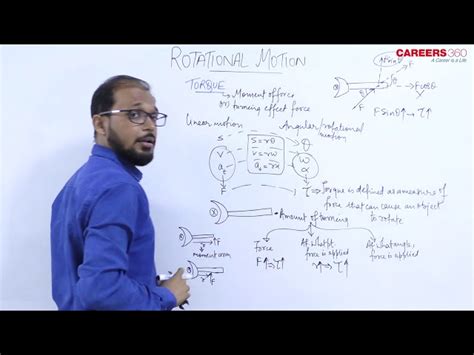 Torque MCQ Practice Questions Answers