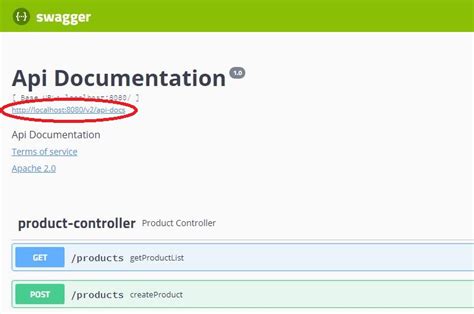 How To Integrate Swagger 2 With Spring Boot 2 Restful Api In 2 Simple Steps Java Chinna