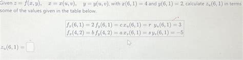 Solved Given Z F X Y X X U V Y Y U V With X 6 Chegg Com