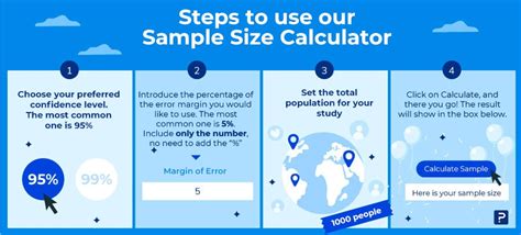 Sample Size Calculator A B Test Sample Size Calculator Statsig