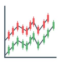 Box Plot Chart Royalty Free Vector Image VectorStock