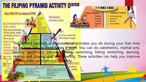 Philippine Physical Activity Pyramid Grade 4