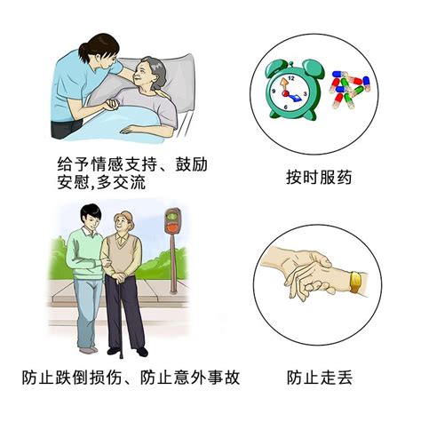 为何老年痴呆越来越多？10张图带你快速了解它 澎湃号·湃客 澎湃新闻 The Paper