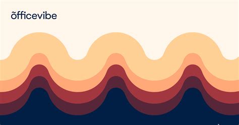 How To Create A Performance Management Plan That Works Workleap