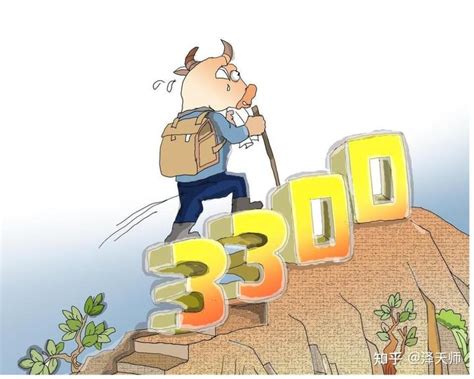 A股：下午的大盘，能否再度大涨？ 知乎