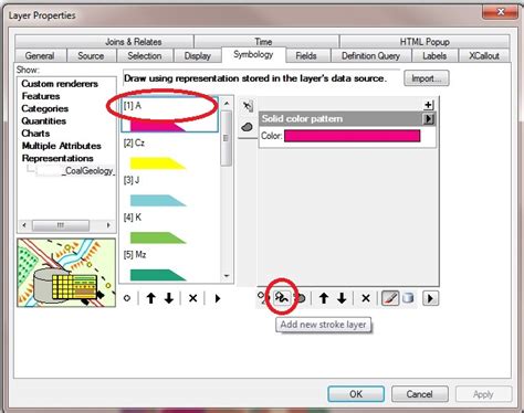 Arcmap Displaying Representation Symbology Description In Legend Of Arcgis For Desktop
