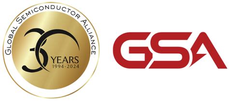 Kpmg And Gsa Release Global Semiconductor Industry Outlook For 2025 Gsa Global Semiconductor
