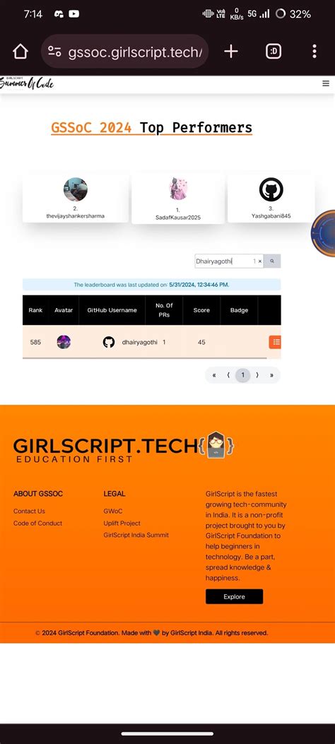 Gssoc24 Dhairya Gothi