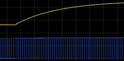 ¡descubre el secreto para aumentar la frecuencia de tus pines pwm en