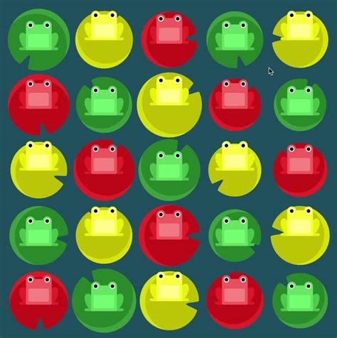 Sachin Kuttikattil Mohan On Linkedin Flexbox Css Frontenddeveloper Webdevelopment