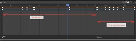buttons and multiple animations soft8soft