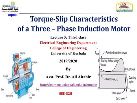Third Lecture Of A Three Phase Induction Machine Ppt