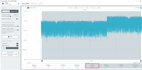 What Has Been Measured By My Colleagues With 301 Hardware Version Of