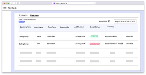 What Is Voice Analytics Meaning Benefits And Best Practices
