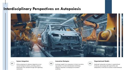 Interdisciplinary Perspectives On Autopoiesis Ppt Example St Ai Ss Ppt Powerpoint