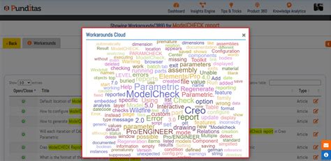 simplifying troubleshooting with the workarounds cloud for creo a