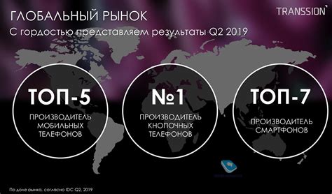 Mobile-review.com Tecno CAMON 12: впечатляющий смартфон до 10 000 рублей