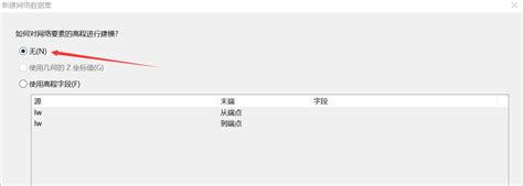 创建网络数据集 csdn博客