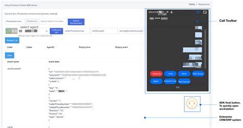 Solution 2 Sdk Integration Tencent Cloud