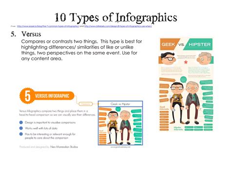 10 Types Infographics Pdf