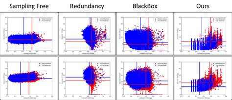 Plots Of The Entropy Of The Gaussian Distribution Representing The Download Scientific Diagram