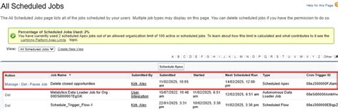 Scheduler Apex In Salesforce With Examples