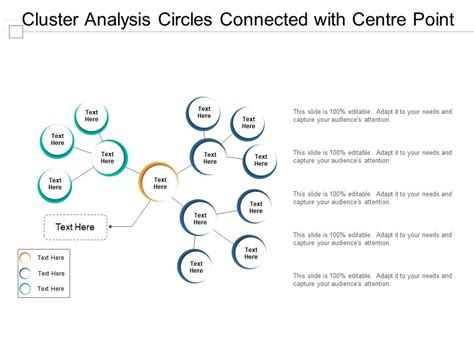 Cluster Analysis Circles Connected With Centre Point Ppt Powerpoint