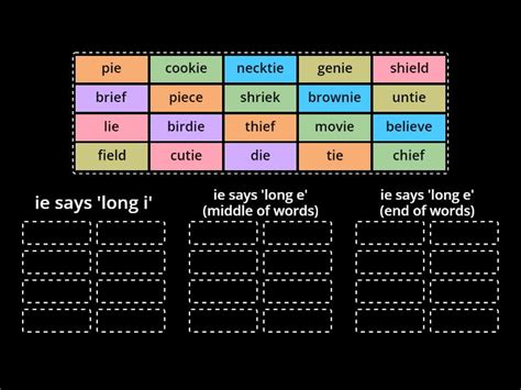 A Piece Of Pie Ie Rule Group Sort