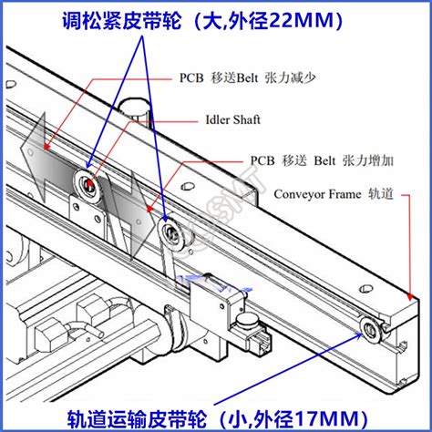 Samsung Smt Machine Cp45fv Cp45neo Track Pulley Conveyor Roller