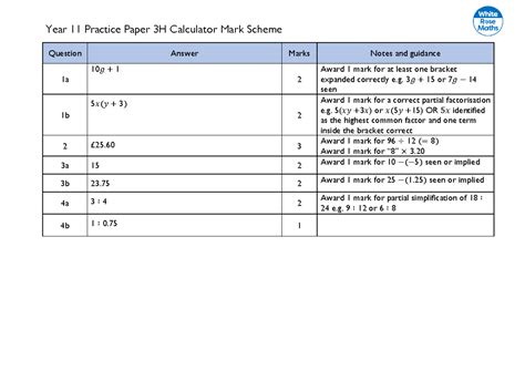 Year 11 Practice Paper 3h Calculator Mark Scheme Question Answer Marks Notes And Guidance 1 A