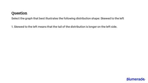 Solved Select The Graph That Best Illustrates The Following