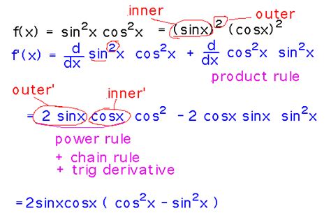 Geneseo Math 221 05 Chain Rule